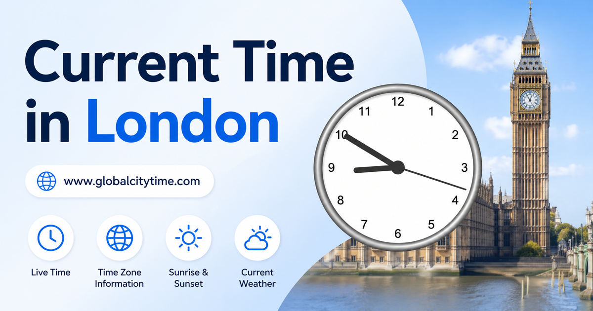Current Time in Batam, Indonesia | Time Zone, Weather, Sunrise and Sunset